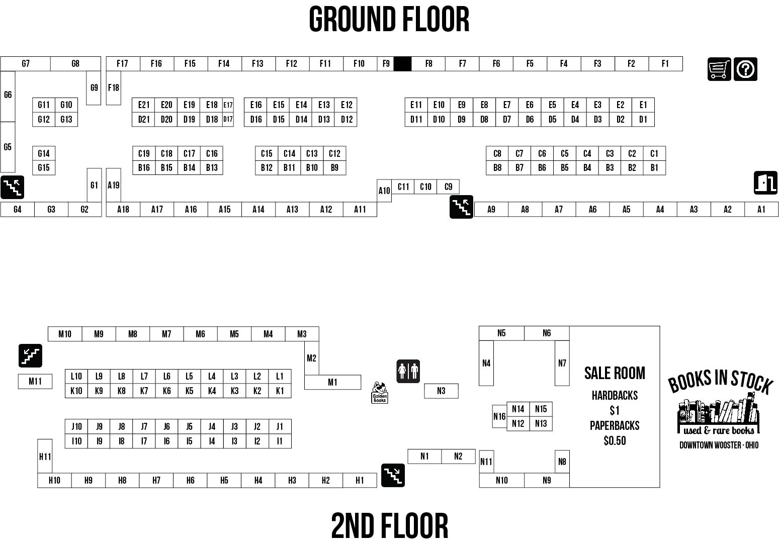 Plan Your Visit - Books In Stock